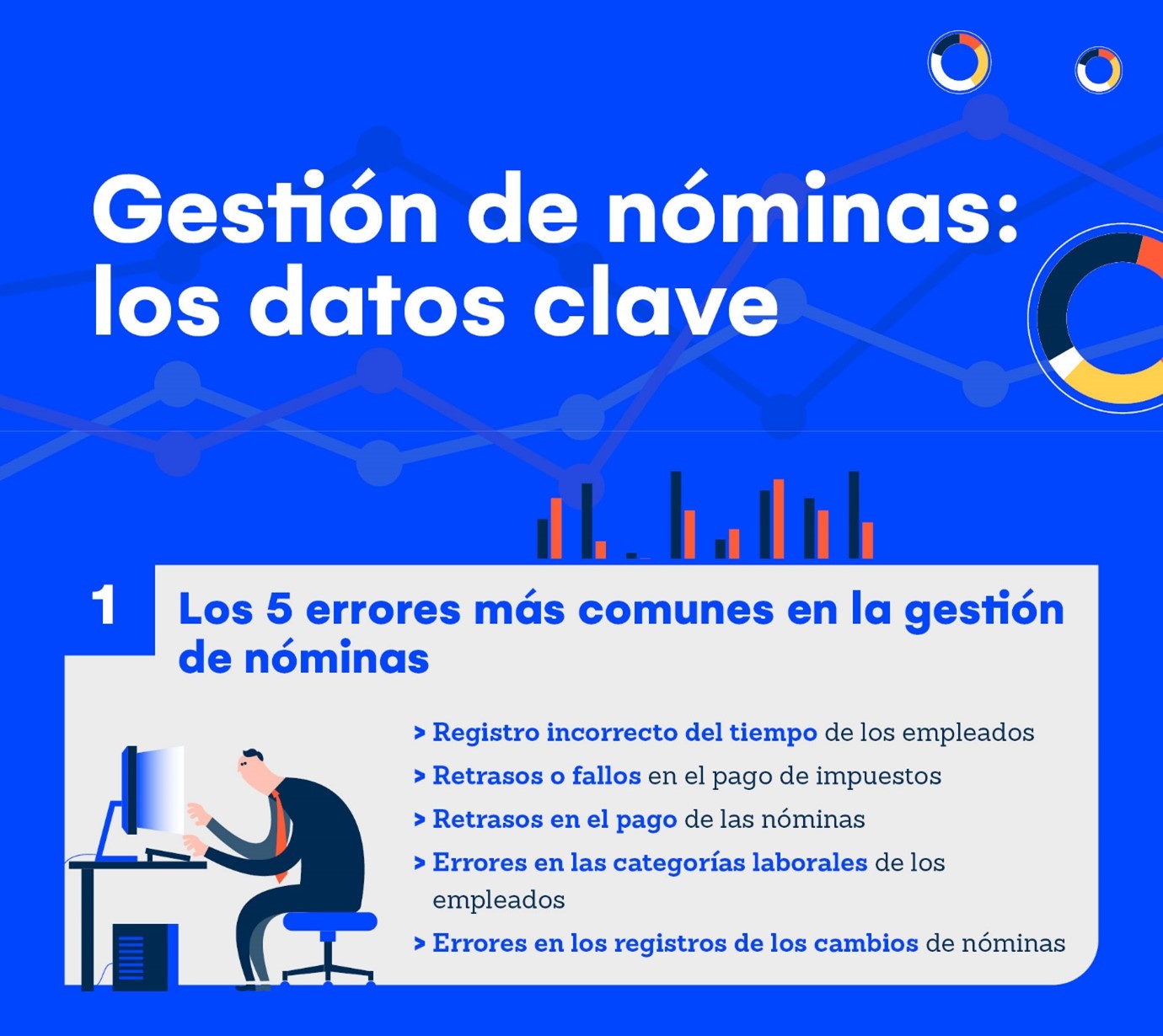 Datos claves en la gestión de la Nómina - Glocalthinking